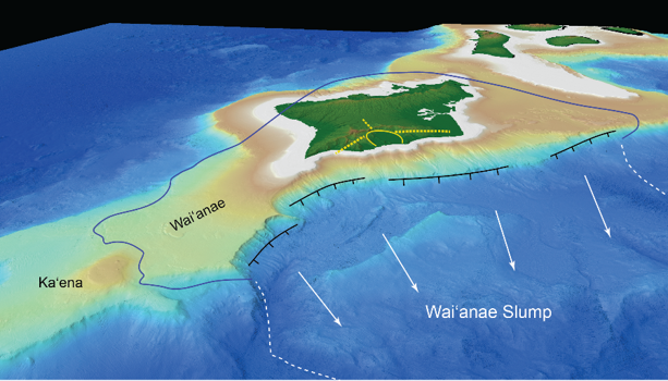 Formation of the Hawaiian Islands - Papahana Kuaola