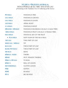 E Ulu Nā Mu’o Hala - Papahana Kuaola