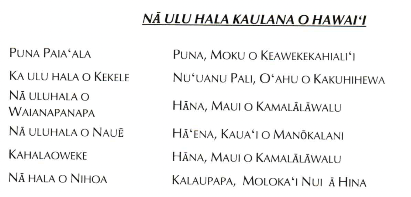 E Ulu Nā Mu’o Hala - Papahana Kuaola
